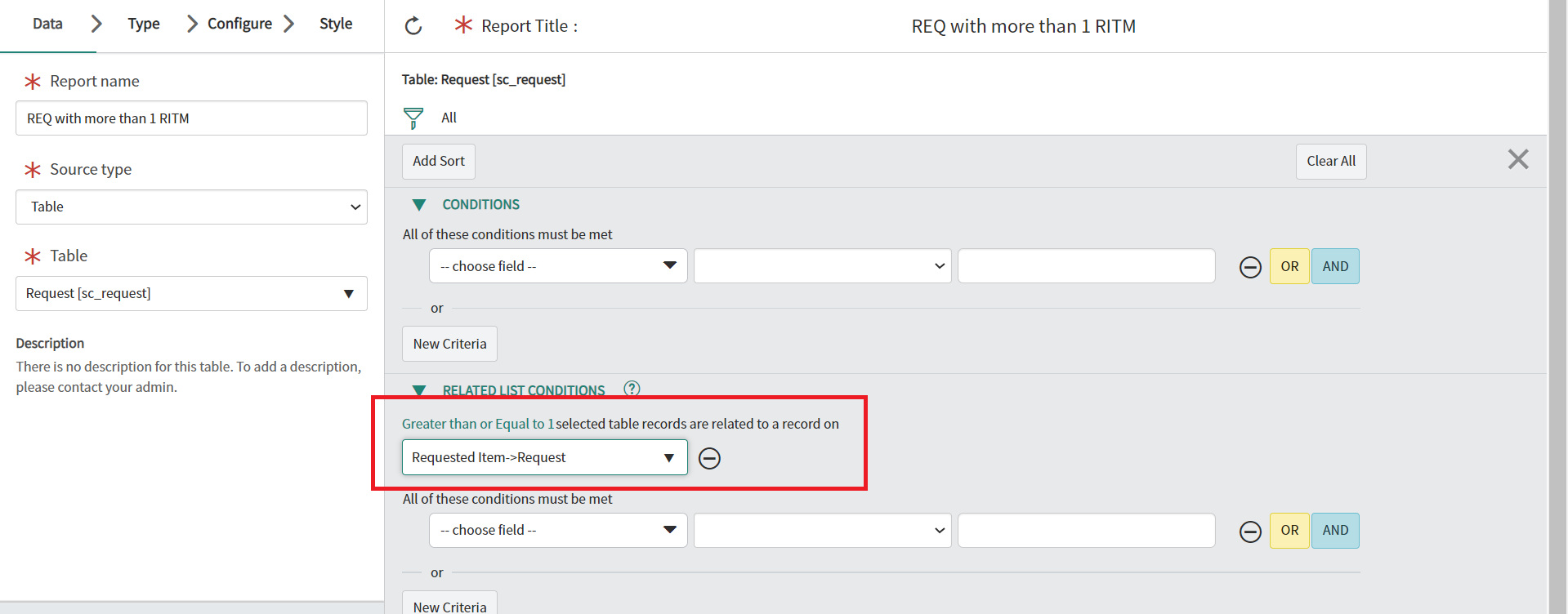 Solved: How to get a report of the no of requested items t ...