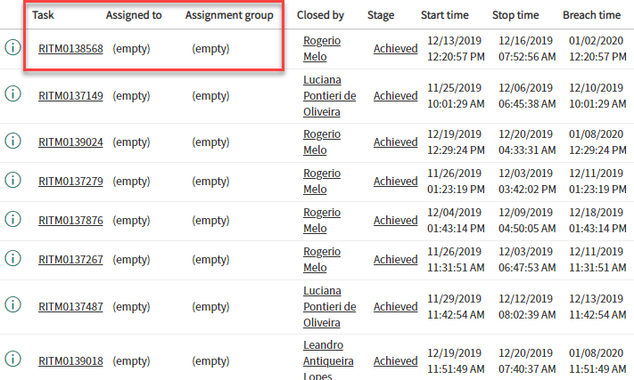 Solved: How to get SC_Task number, Assigned to and Assignm... - ServiceNow Community