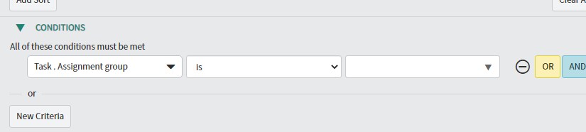How do I create a report for average resolve time ... - ServiceNow ...
