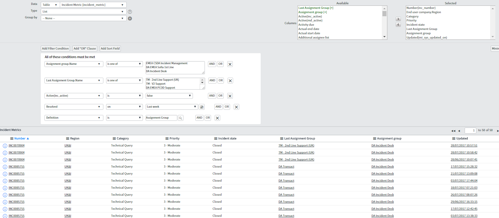 Solved: Re: Reporting on Incident Metric table - ServiceNow Community