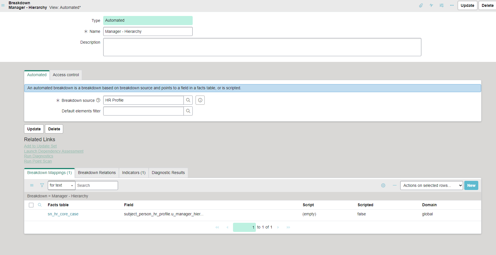 Performance Analytics - Include Manager informatio... - ServiceNow ...