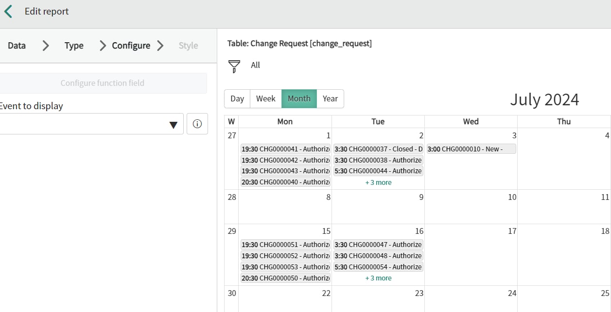 Change calendar report - ServiceNow Community