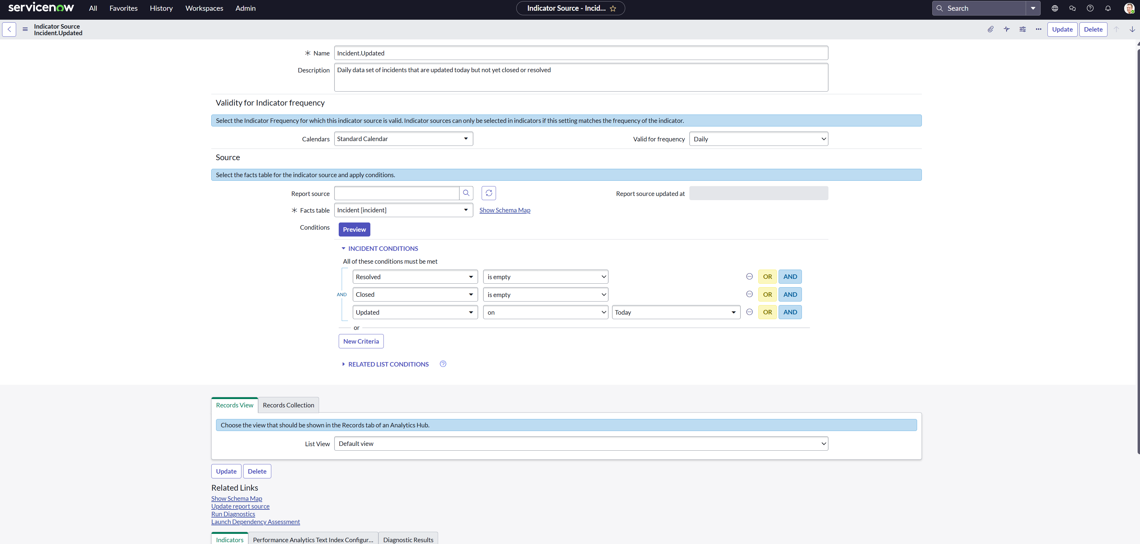 Solved: Re: Unable to validate task in Performance Analyti... - ServiceNow Community