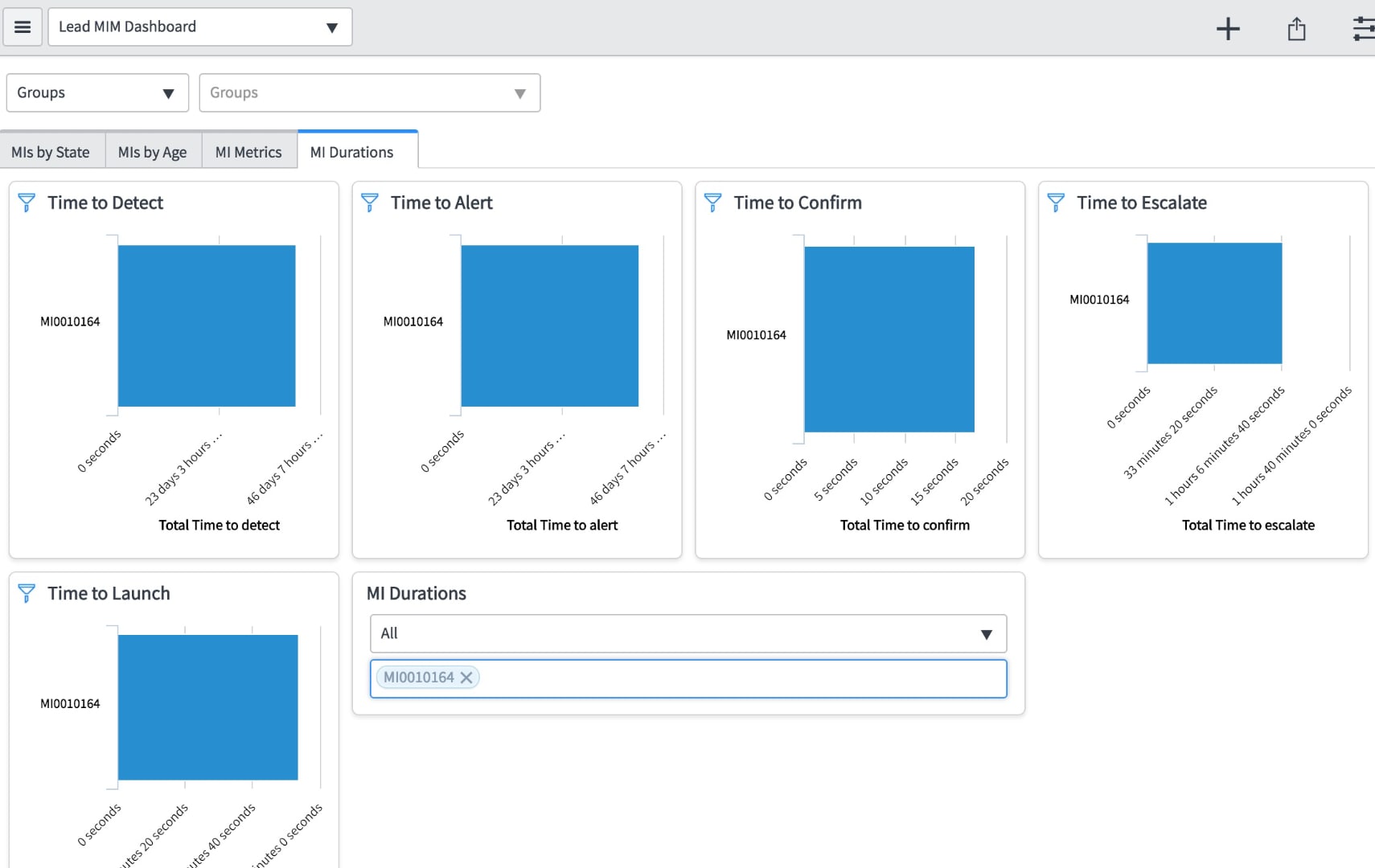Solved: How to create interactive filter based on the inci ...