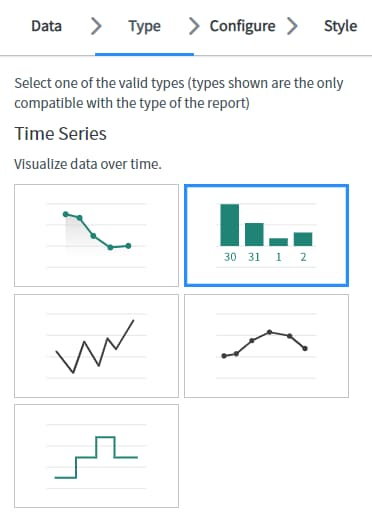 Opened vs. Closed Task Records combined in one Rep... - ServiceNow ...