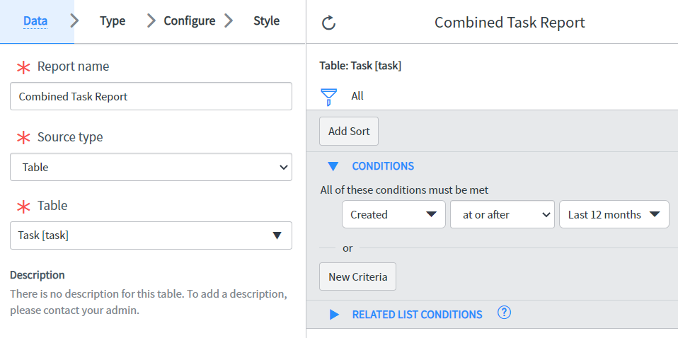 Opened vs. Closed Task Records combined in one Rep... - ServiceNow ...