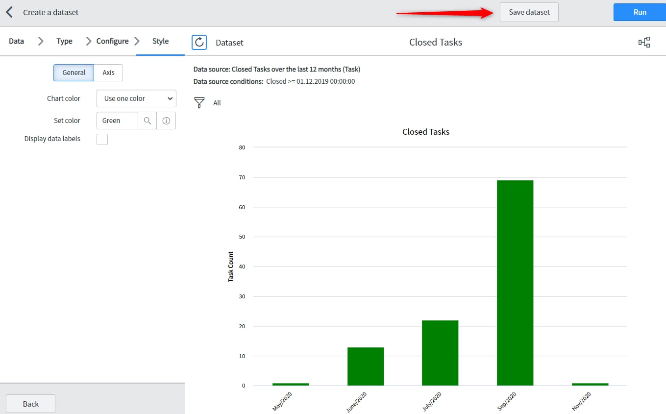 Opened vs. Closed Task Records combined in one Rep... - ServiceNow ...