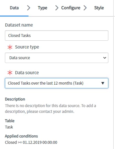 Opened vs. Closed Task Records combined in one Rep... - ServiceNow ...