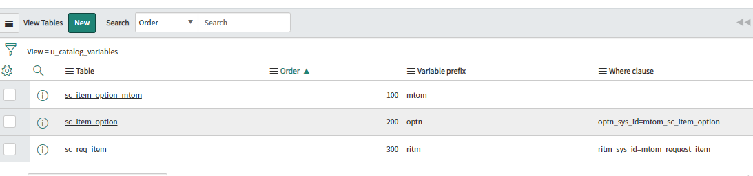 Reporting on Catalog item variables - ServiceNow Community