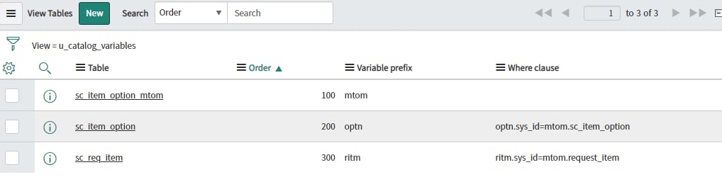 Reporting on Catalog item variables - ServiceNow Community