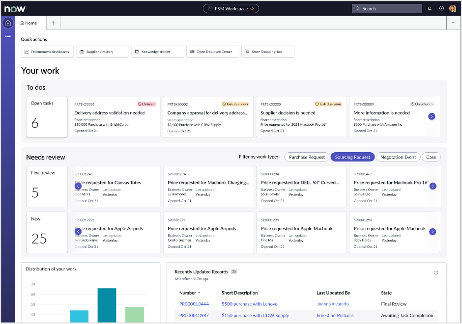 May Brings Exciting New Things to Procurement Serv... - ServiceNow ...