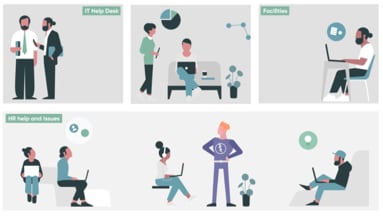 Procurement Service Management Webinars - ServiceNow Community