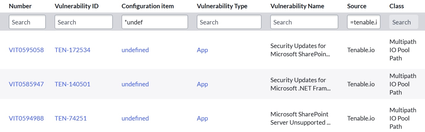 Vulnerability Response: Vulnerable Items have the ... - ServiceNow Community