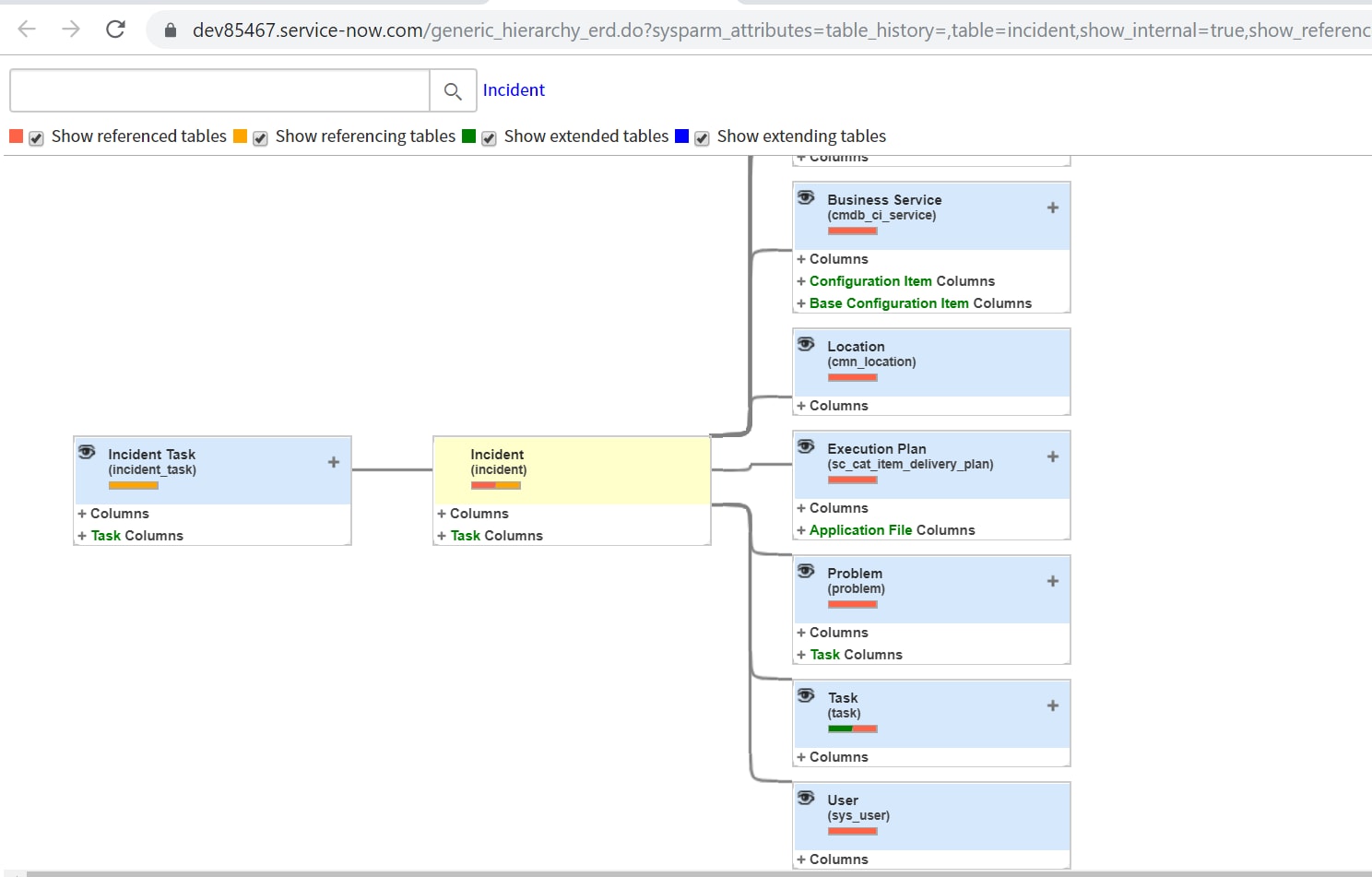 Solved: Re: How to show Schema Map to certain users other ... - ServiceNow Community
