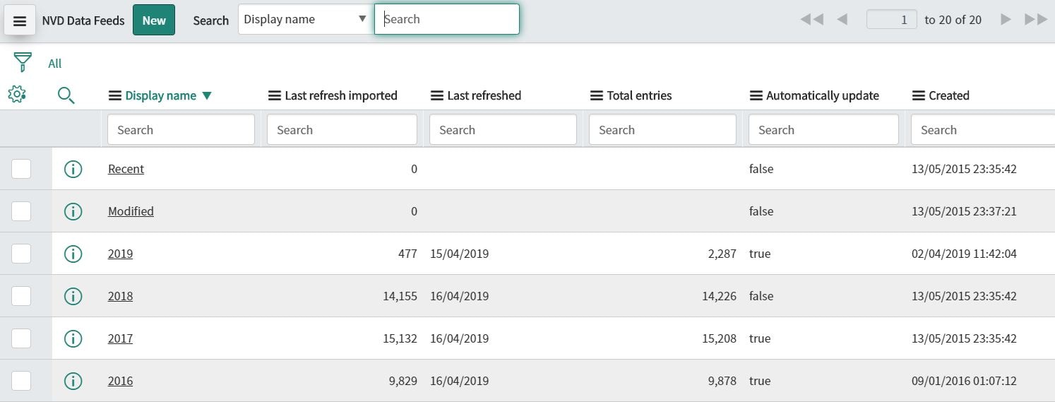 Solved: Create Vulnerable Items with SAM NVD - Page 2 - ServiceNow ...