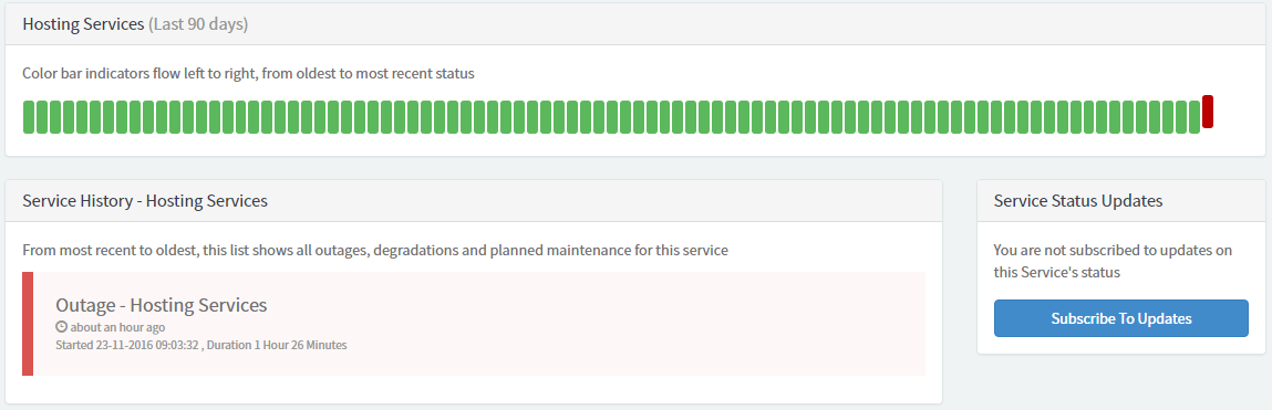 Solved: Service Portal - Edit Service Status Widget to Sho ...
