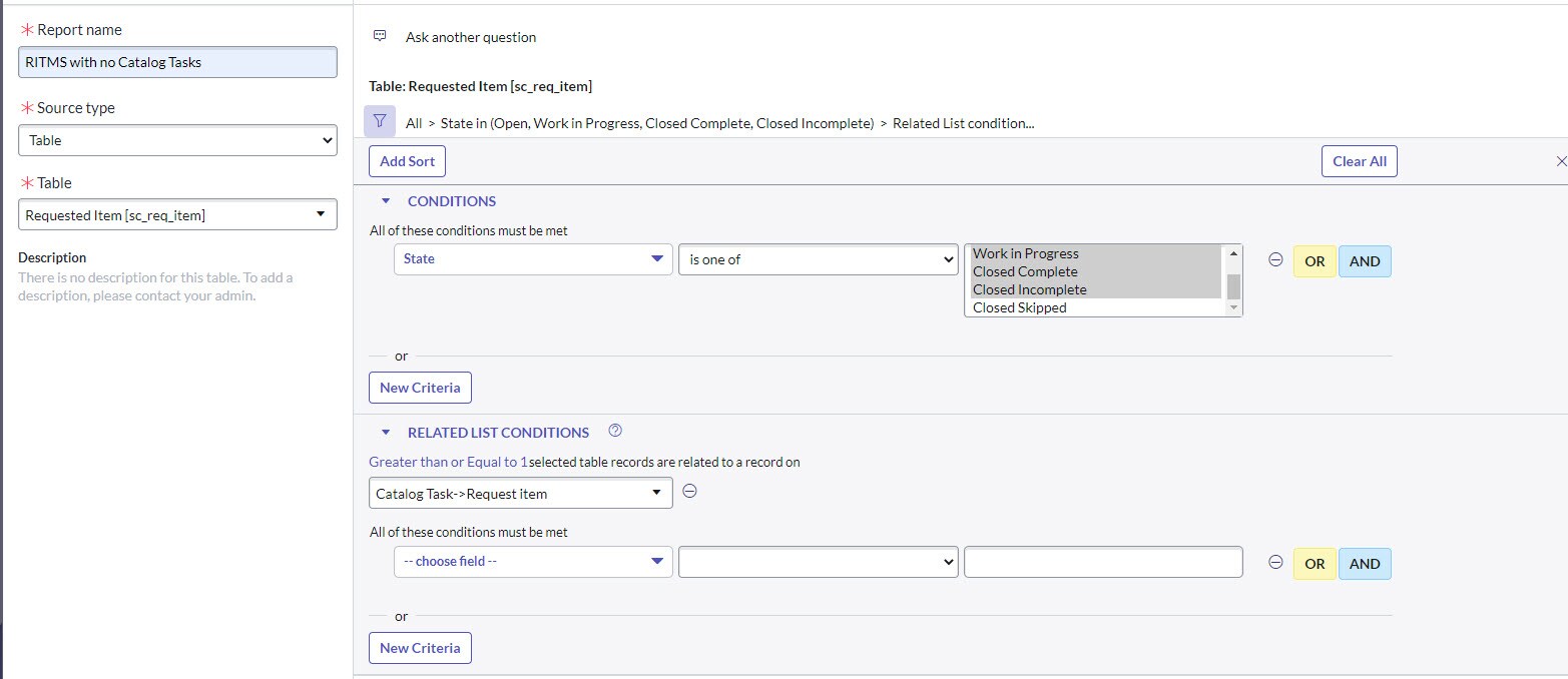 Solved: Report showing RITMS with No Tasks - ServiceNow Community