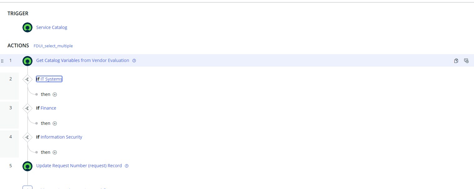 Solved: Multiple RITMs under 1 REQ - ServiceNow Community