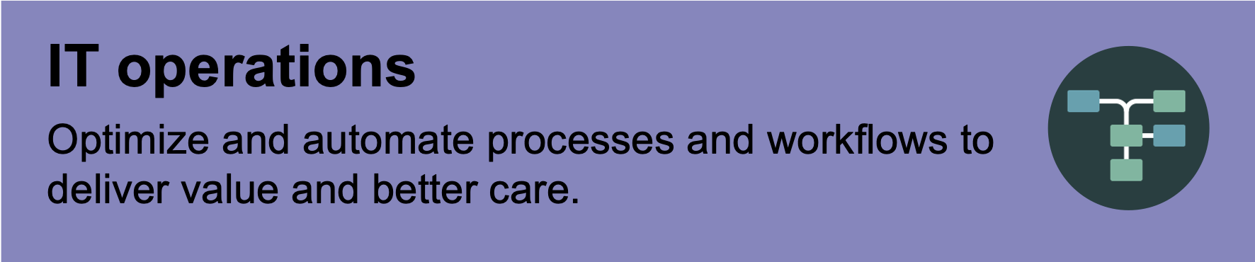 Optimize IT operations - ServiceNow Community