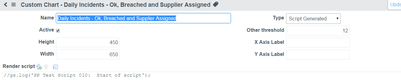 Custom Charts now working! - ServiceNow Community