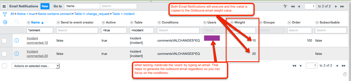 Notifications - Email notification weight examples - ServiceNow Community