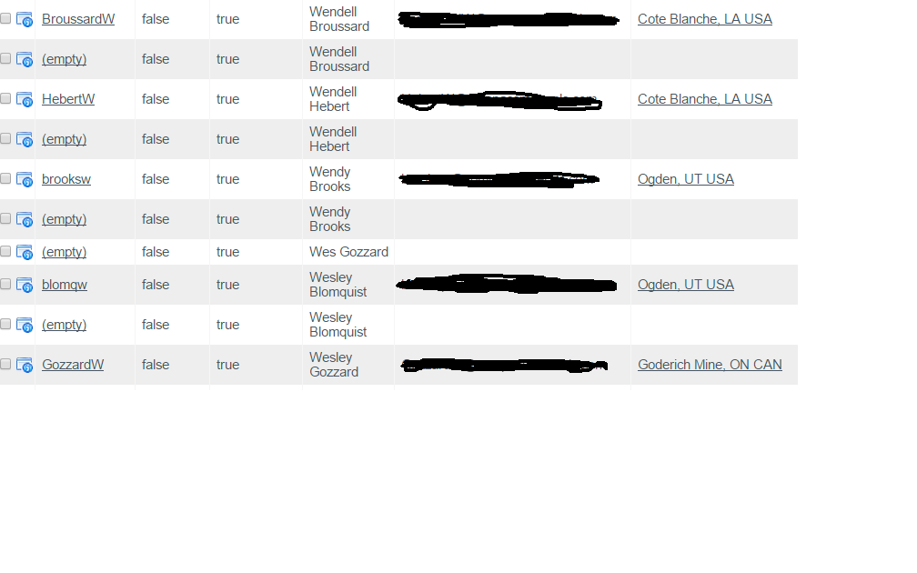 Solved: Need help with duplicate ID's - ServiceNow Community