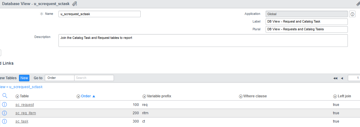 Database View - sc_request and sc_task - ServiceNow Community