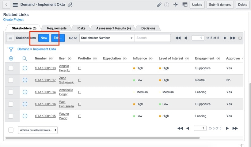 State your demands! - ServiceNow Community