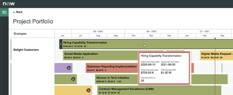 Roadmaps help guide you to your destination - ServiceNow Community