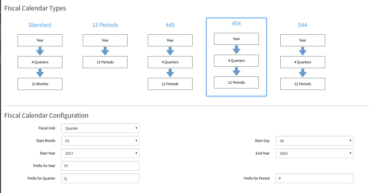 4 Steps to Import Fiscal Periods using the Fiscal ... - ServiceNow ...