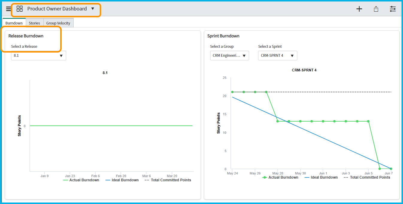 Solved: Viewing Sprints on Product Owner Dashboard - ServiceNow Community