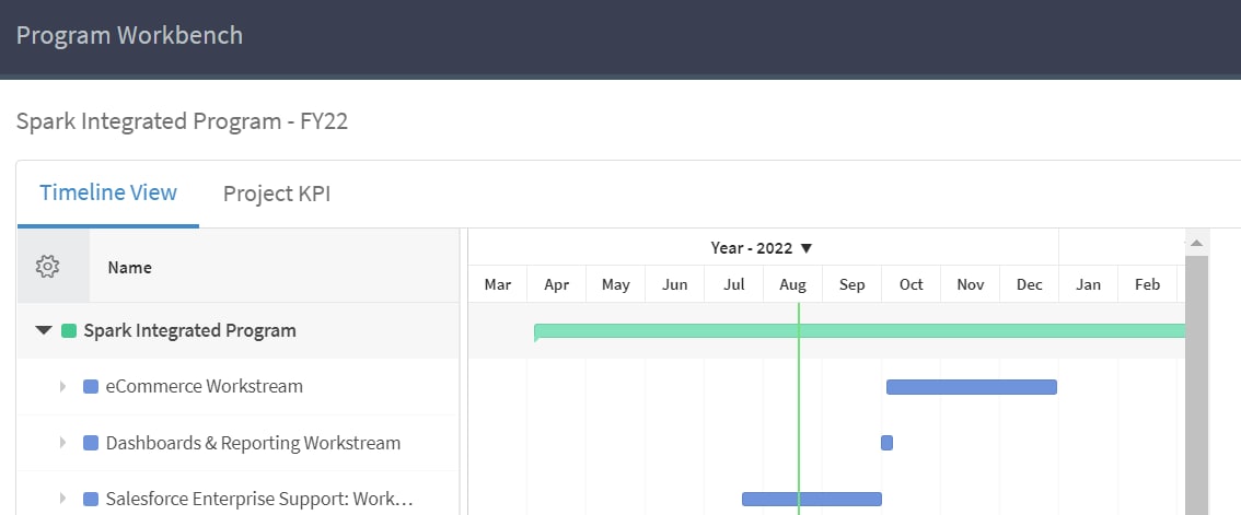 Program key milestones are not showing in the prog... - ServiceNow ...