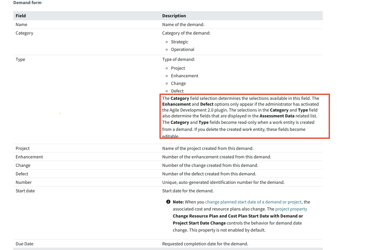 Solved: Demand - what is the difference between an enhance ...