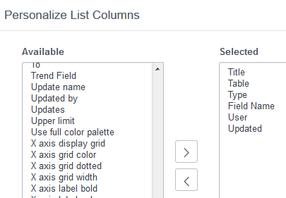 Audit log for Reports - ServiceNow Community