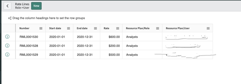 Solved: Rate Lines created for Rate Model is not getting a ...