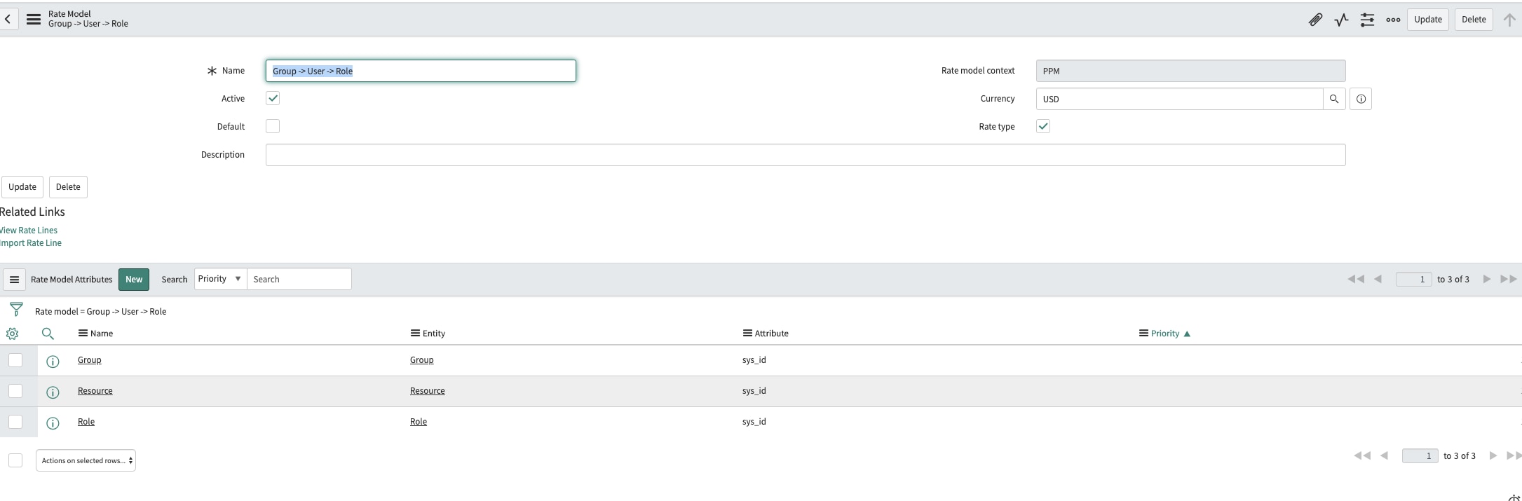 Solved: Rate Lines created for Rate Model is not getting a ...