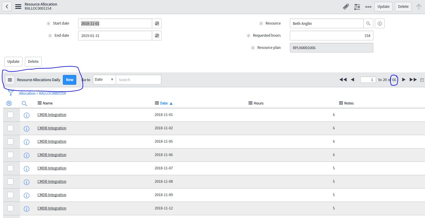 Display Resource allocation details on weekly/mont... - ServiceNow ...