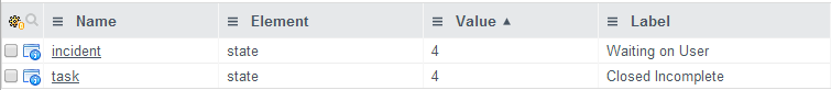 State field on Task Table - ServiceNow Community