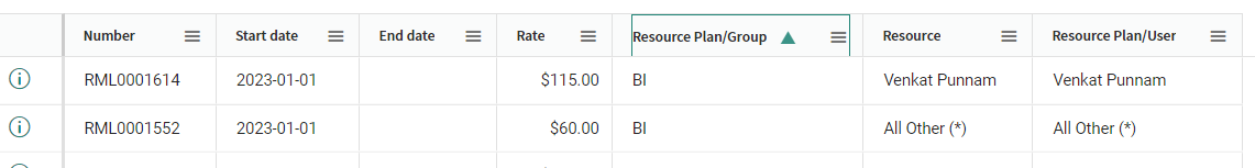 Rate Model - Calculating a Rate for Specific Membe... - ServiceNow ...