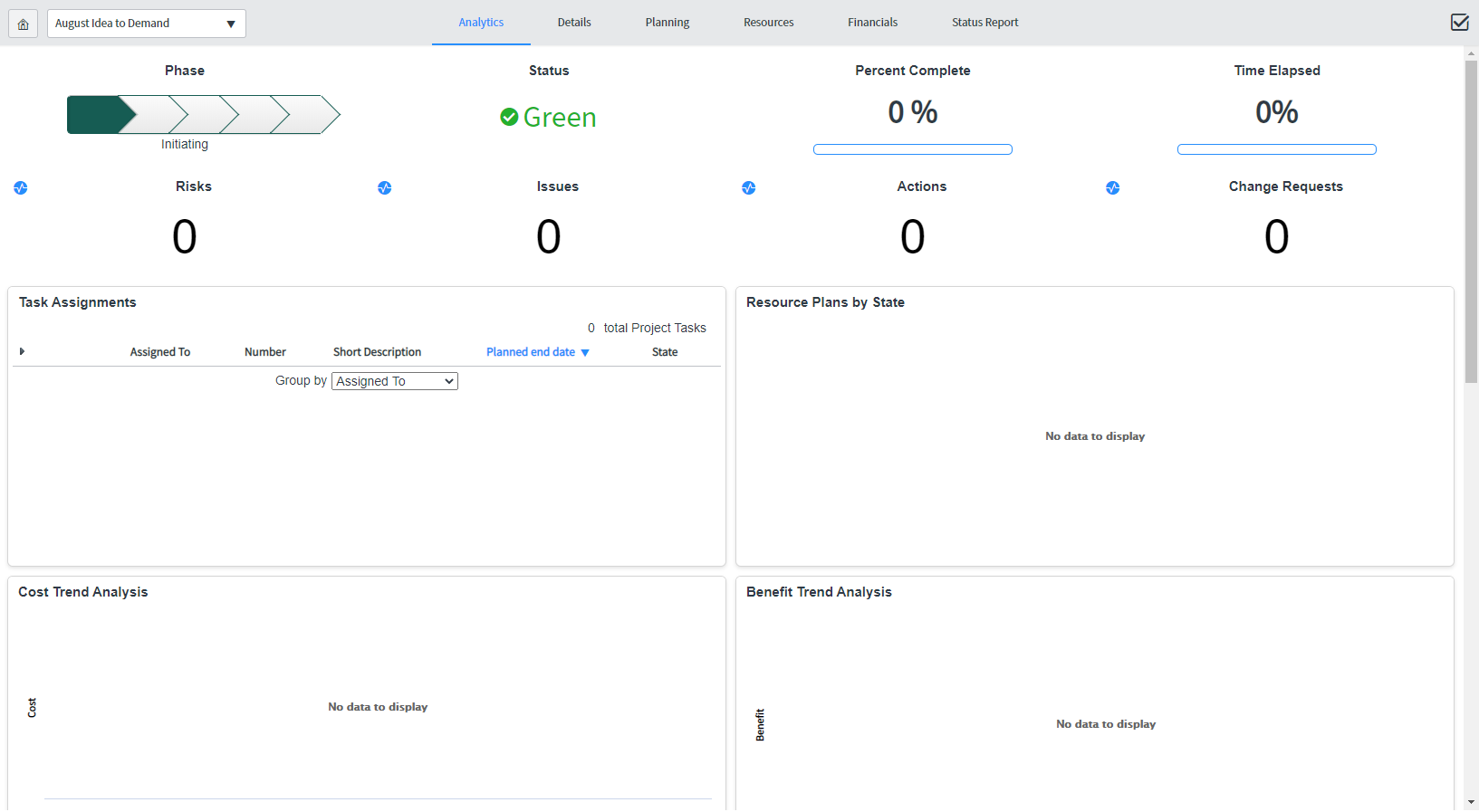 Solved: How can I modify the widgets on the Project Worksp... - ServiceNow Community