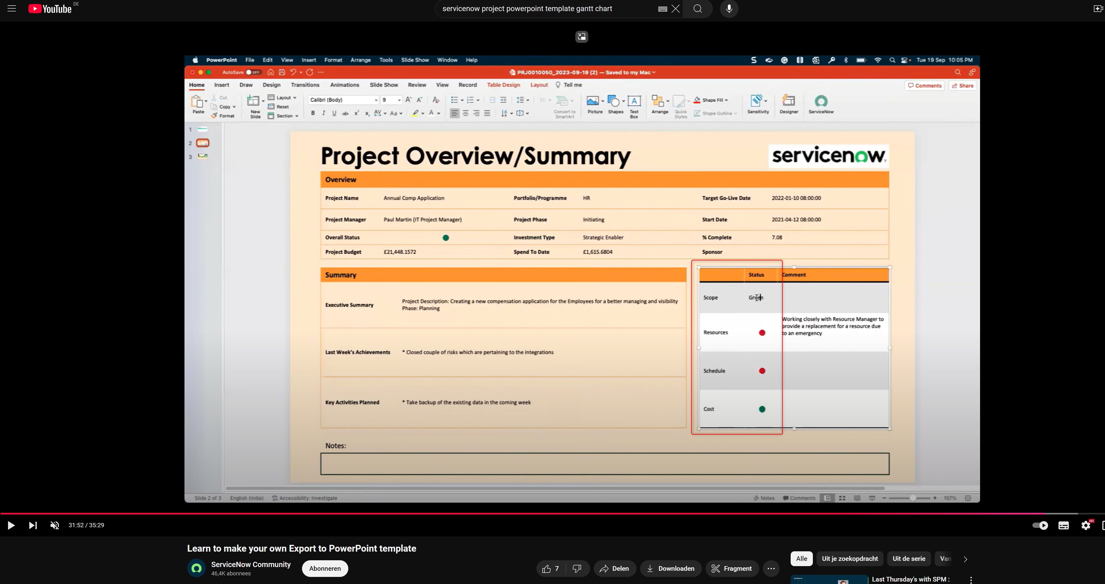 Solved: Status report PPT export: RAG indicators not consi ...