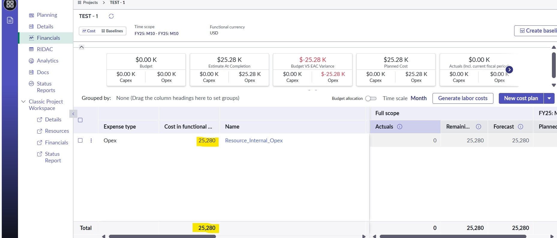 Solved: SPM- Project Workspace - Budget allocation not cor ...