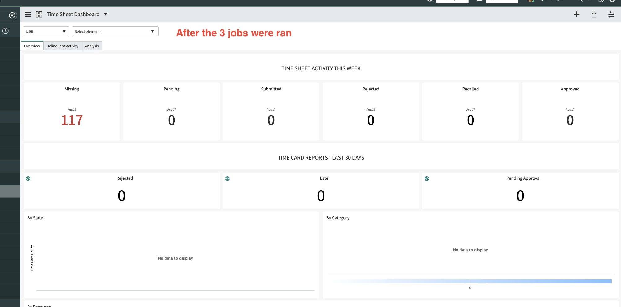 Solved: Time Sheet dashboard not working - ServiceNow Community