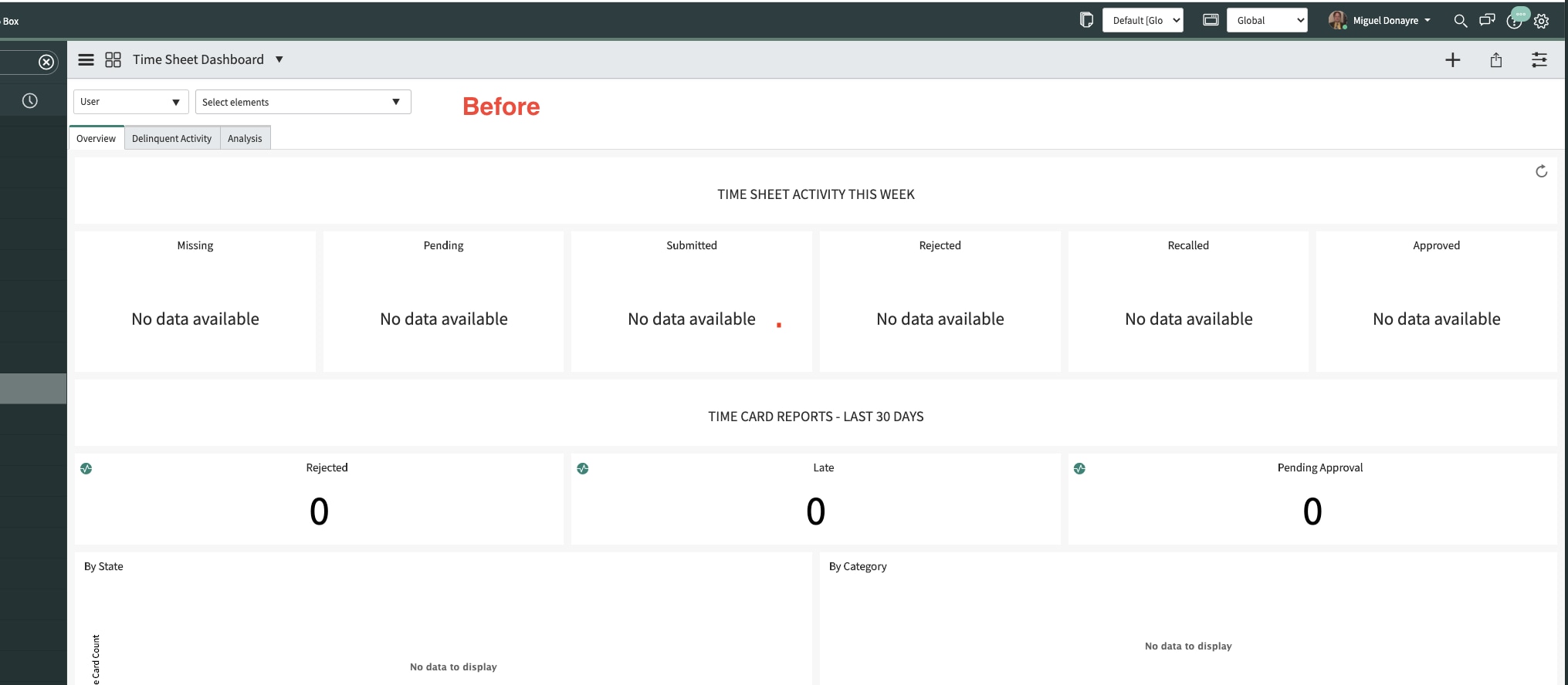 Solved: Time Sheet dashboard not working - ServiceNow Community