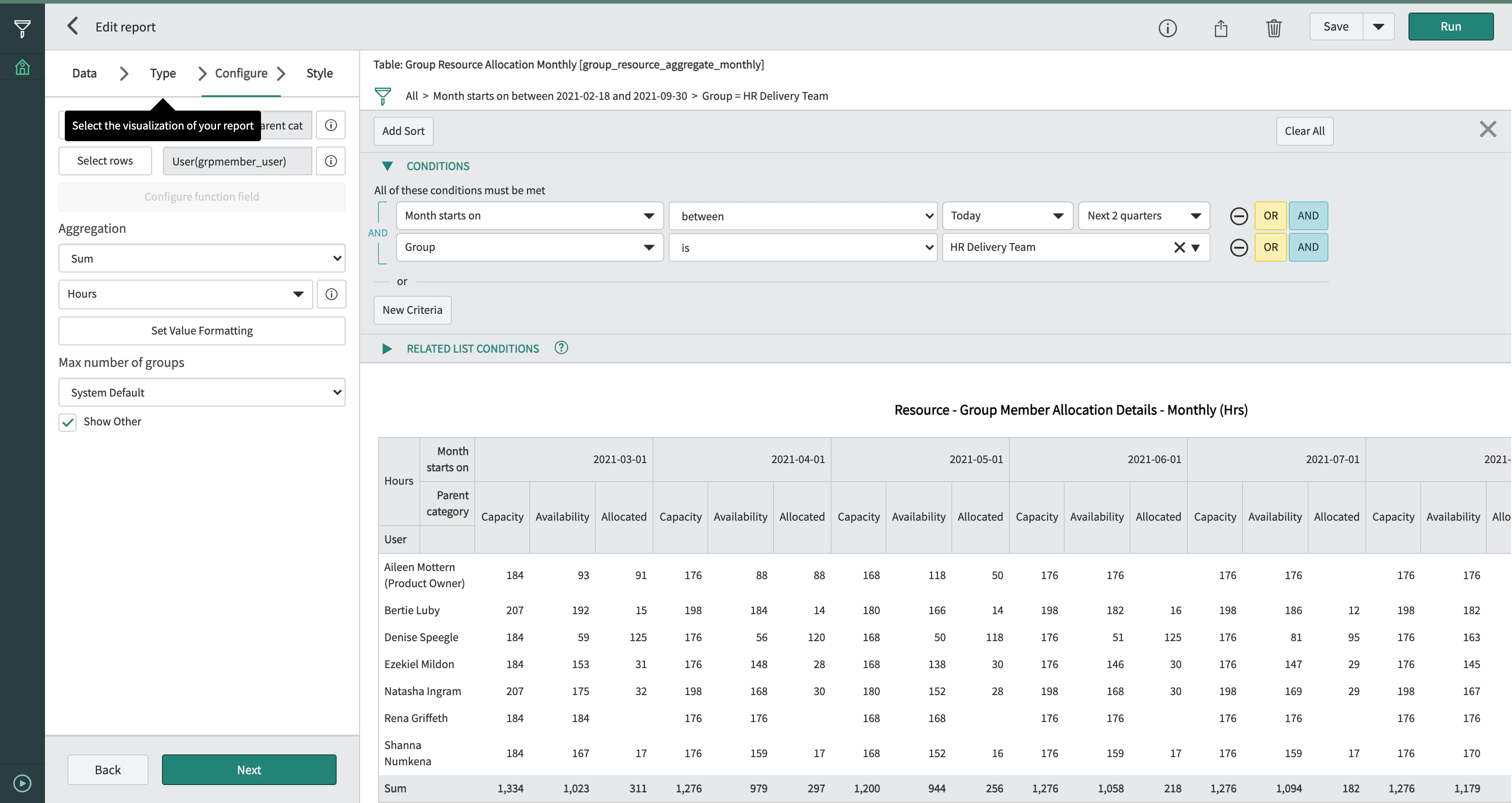Resource Aggregates - All that you need to know - ServiceNow Community