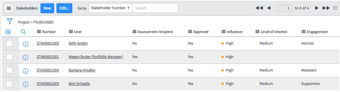 How to implement the approver process on demands f... - ServiceNow ...