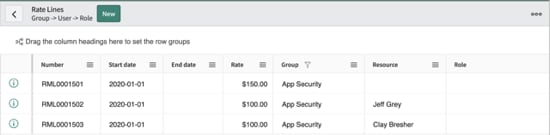 Operational Resource Plan - All That You Need to K... - ServiceNow ...
