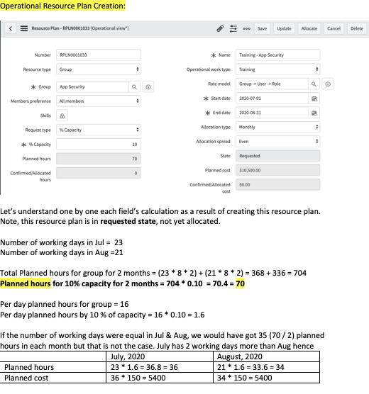 Operational Resource Plan - All That You Need to K... - ServiceNow ...