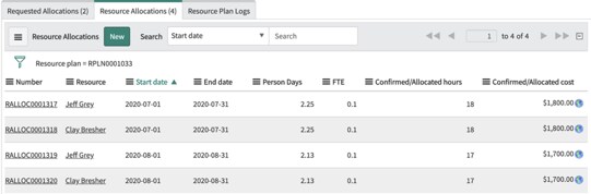 Operational Resource Plan - All That You Need to K... - ServiceNow ...