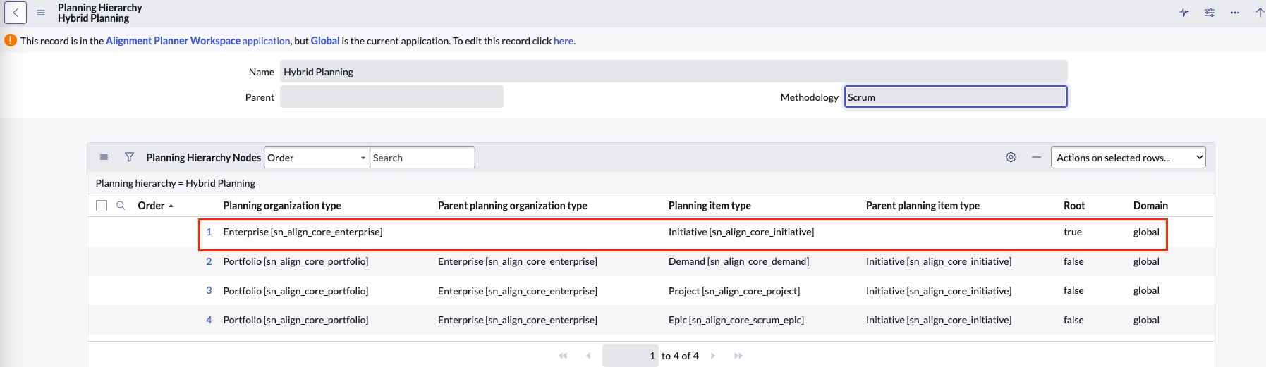 Step by Step guide to configure Alignment Planner ... - ServiceNow ...